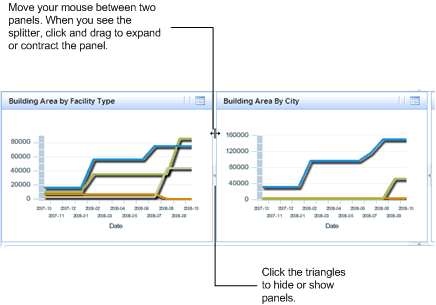 Resizing or Hiding Panels