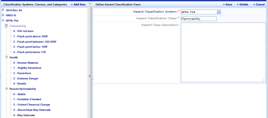 Define Hazard Classifications
