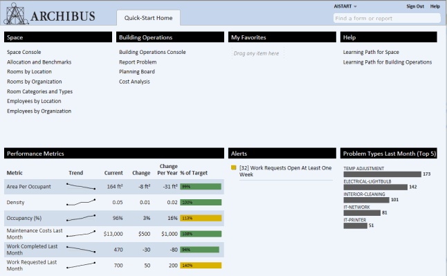 What is ARCHIBUS Quick-Start?