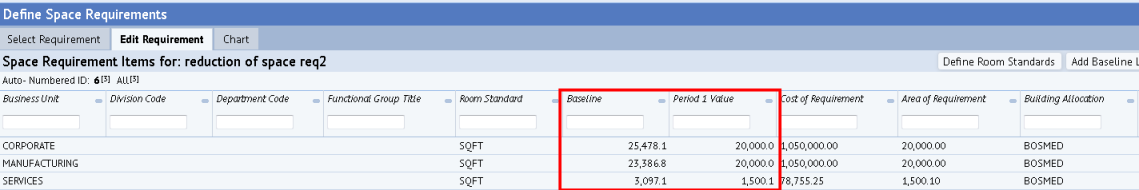 Reduce Allocated Space