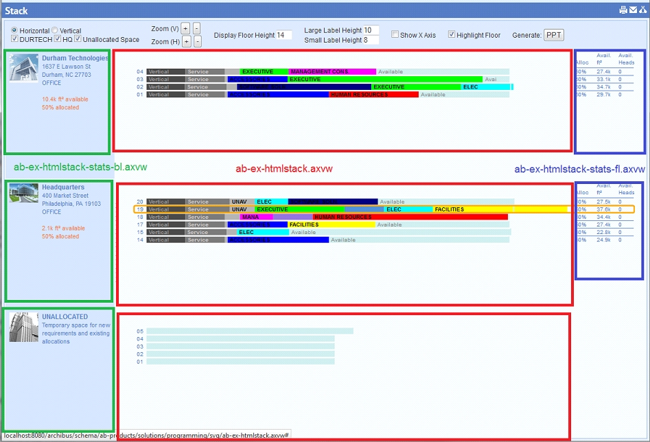 Stack Control Overview