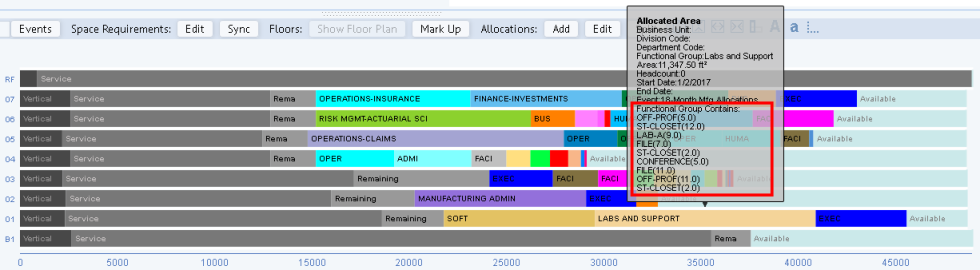 Editing Space Requirements and Syncing the Stack Plan
