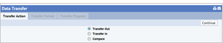 Steps to Data Transfer Images In and Out of ARCHIBUS