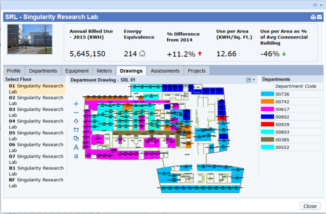 Utility Analysis Console