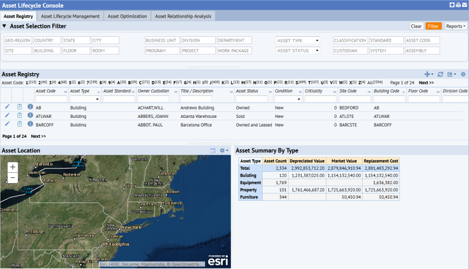 Asset Lifecycle Console - Overview