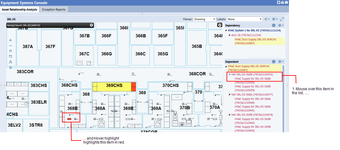 Tracing Equipment System Dependencies