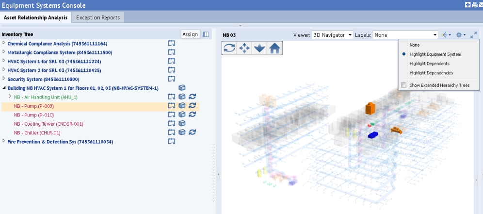 Tracing Equipment System Dependencies