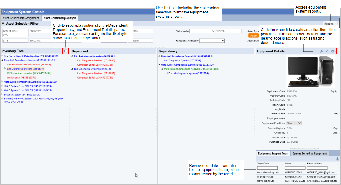 Asset Relationship Analysis