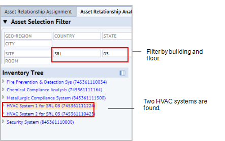 Asset Relationship Analysis