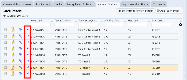 List Telecom Connections on Forms