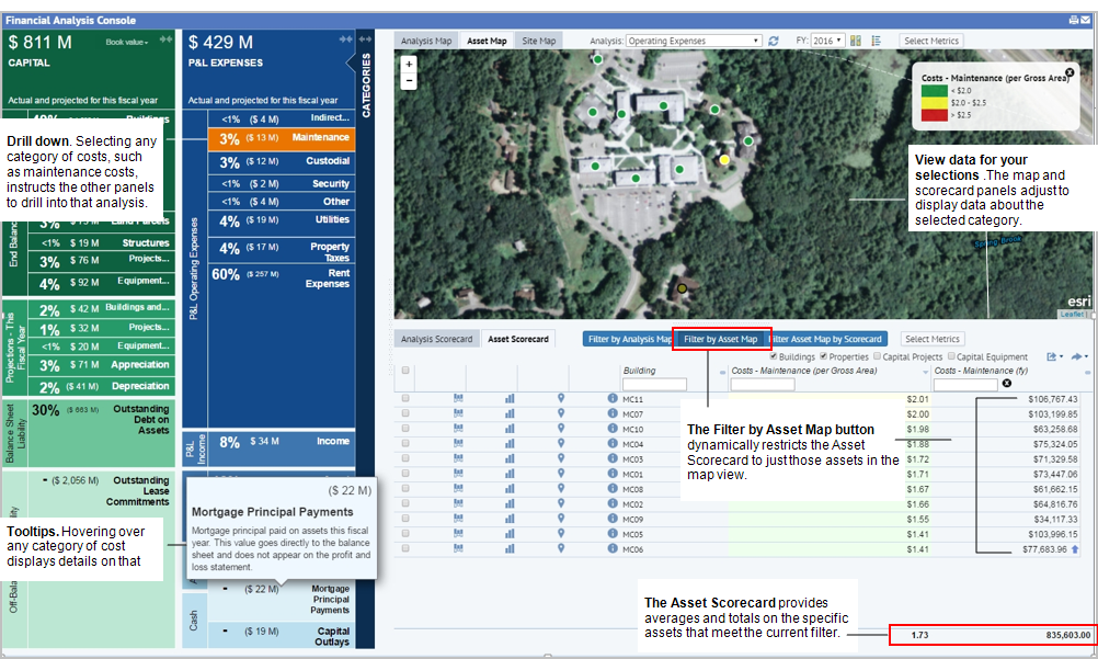 Explore the Financial Analysis Console