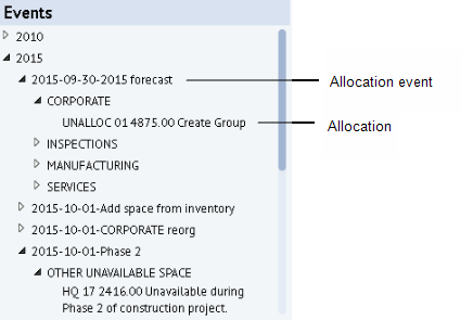 View Allocation Events and Allocations (the Events pane of the Stack Plan tab)
