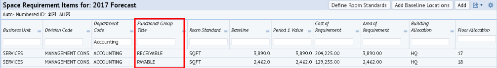 Concept: Functional Groups