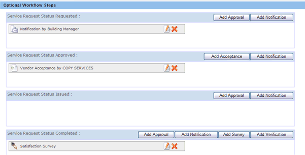Setting Response Procedures for an SLA