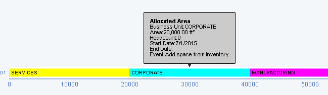 View and Work with Stack Plans (Stack Plans pane of Stack Plan Tab)