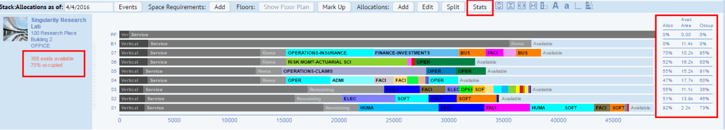 View and Work with Stack Plans (Stack Plans pane of Stack Plan Tab)