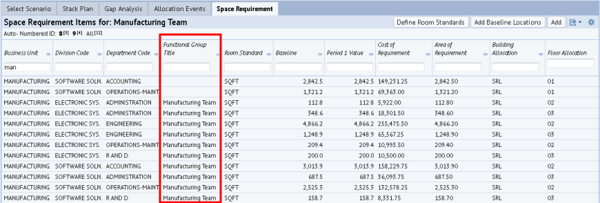 Example 3: Join Together Different Departments as a Functional Group
