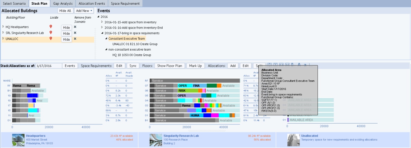 Example 4: Join Together Different Staff as a Functional Group
