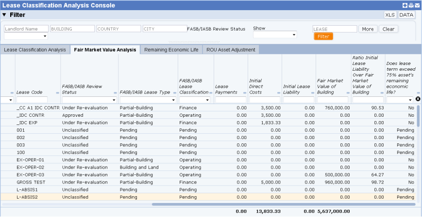 Lease Classification Analysis Console