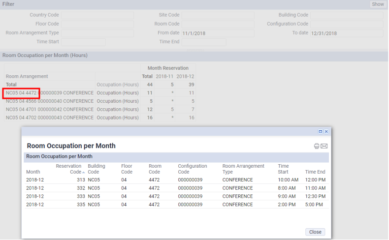 Reservation and Workspace Booking Reports