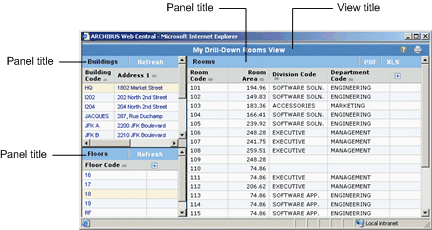 Setting View Characteristics