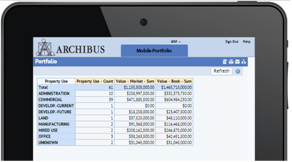 Viewing the Web Central Home Pages on a Tablet