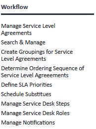 Define Building Operations Workflow