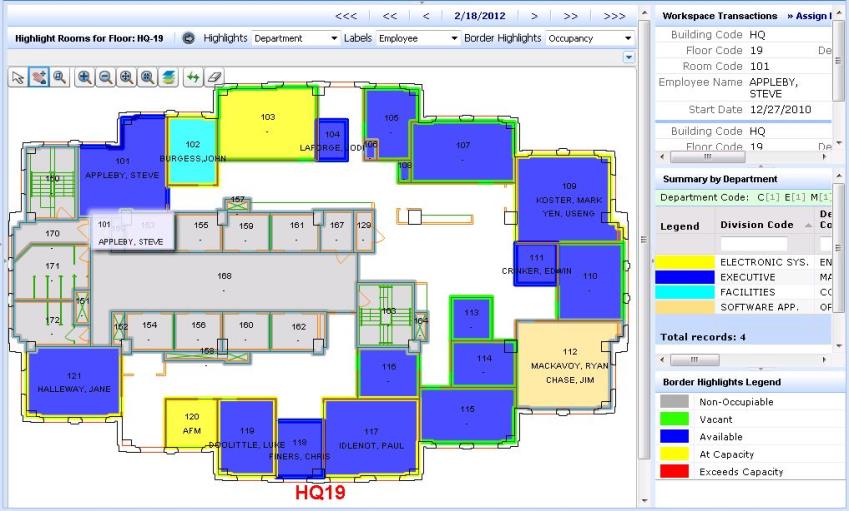 Workspace Transactions Console