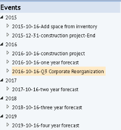Concept: Allocation Event