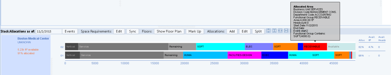 Editing Space Requirements and Syncing the Stack Plan