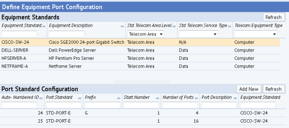 Define Equipment Port Configuration