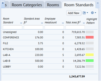 Tracking Room Size Definitions (Room Standards)