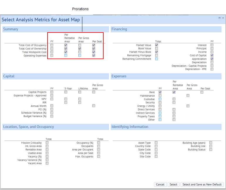 Selecting Analysis Metrics