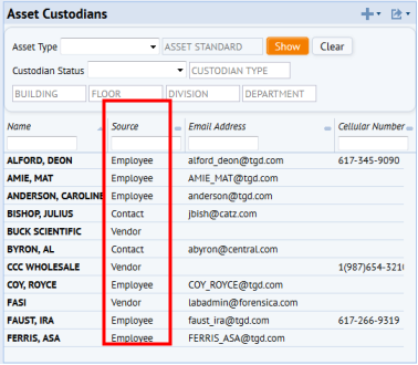 Assign Custodians to Assets