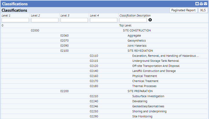 View BUILDER™ SMS Classifications for Asset Inventories