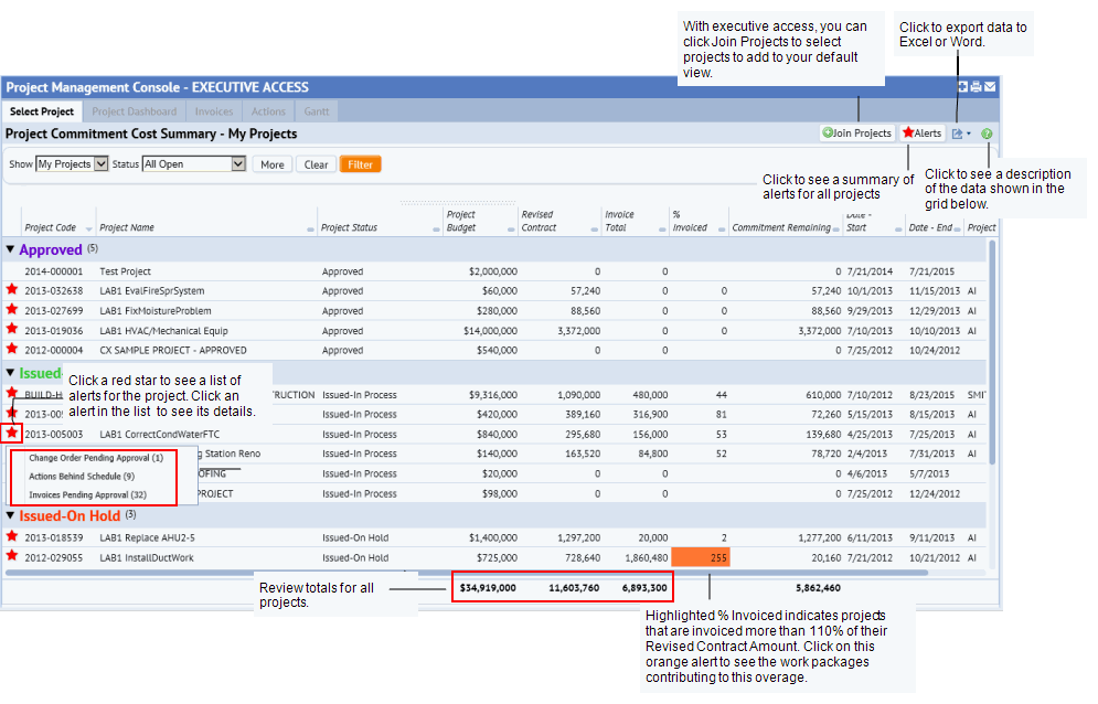 Explore the Management Console