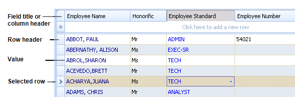 Selecting Items in a Grid View
