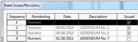 Preparing a Revit Model for Facilities Management