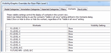Preparing a Revit Model for Facilities Management