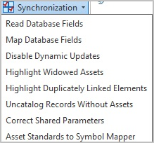 Resolving Synchronization Issues