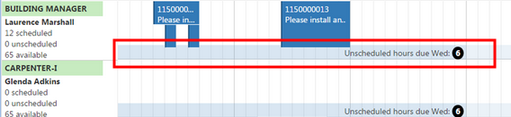 Unscheduled Work (Concept)