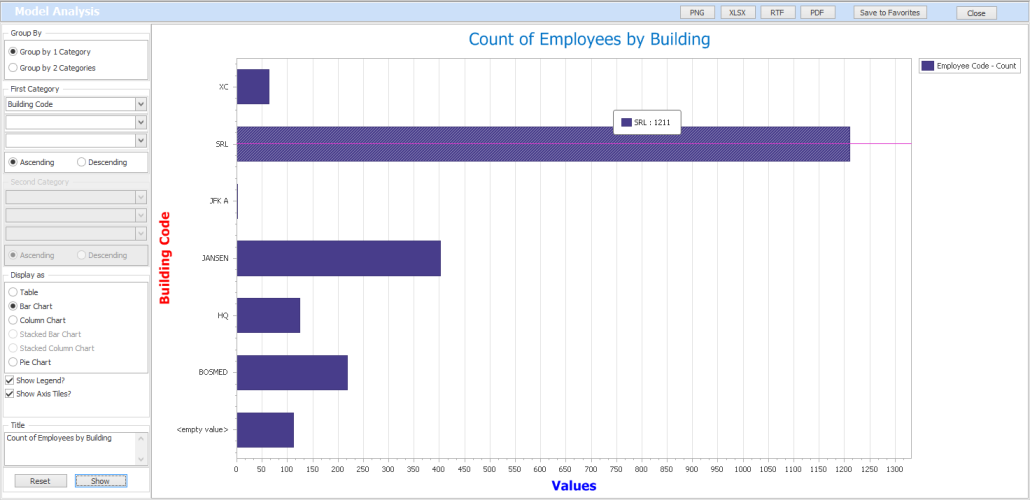 Creating Analysis Views
