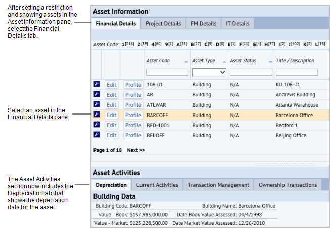 Managing Assets throughout the Lifecycle (Asset Lifecycle Management ...