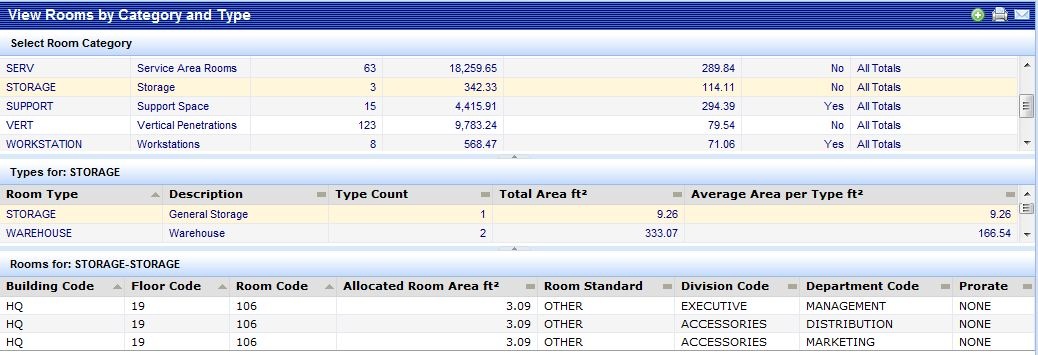 Room Reports