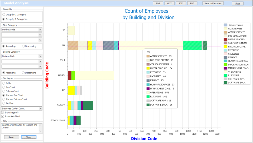 Creating Analysis Views