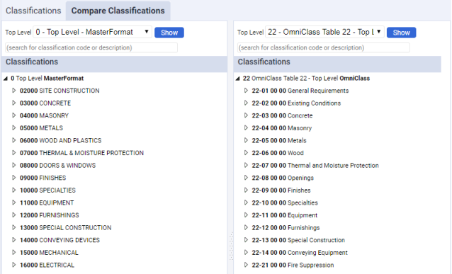 View and Compare Classifications