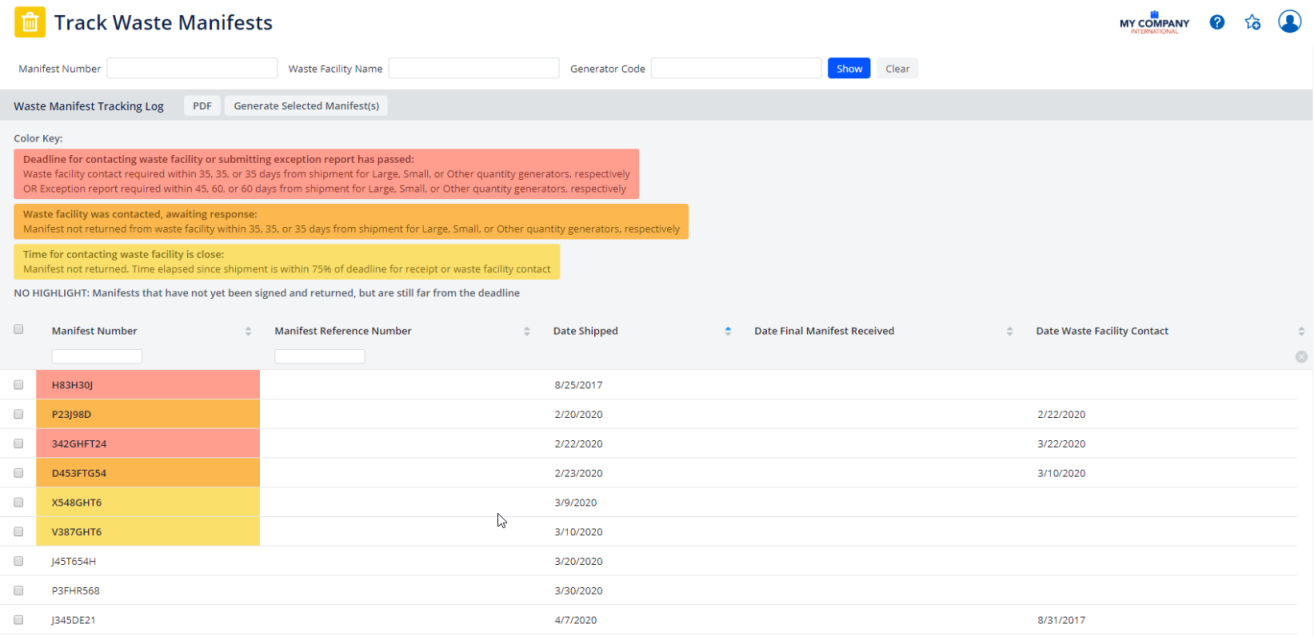 Tracking Waste with a Manifest