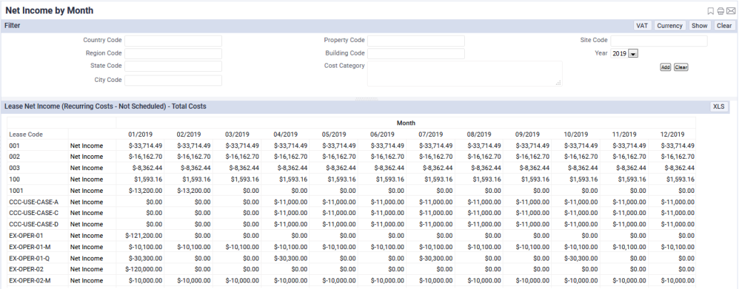 Lease Net Income Monthly Or Annual Reports lease-net-income-monthly-or-annual-reports