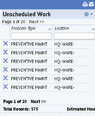 Unscheduled Work (Concept)